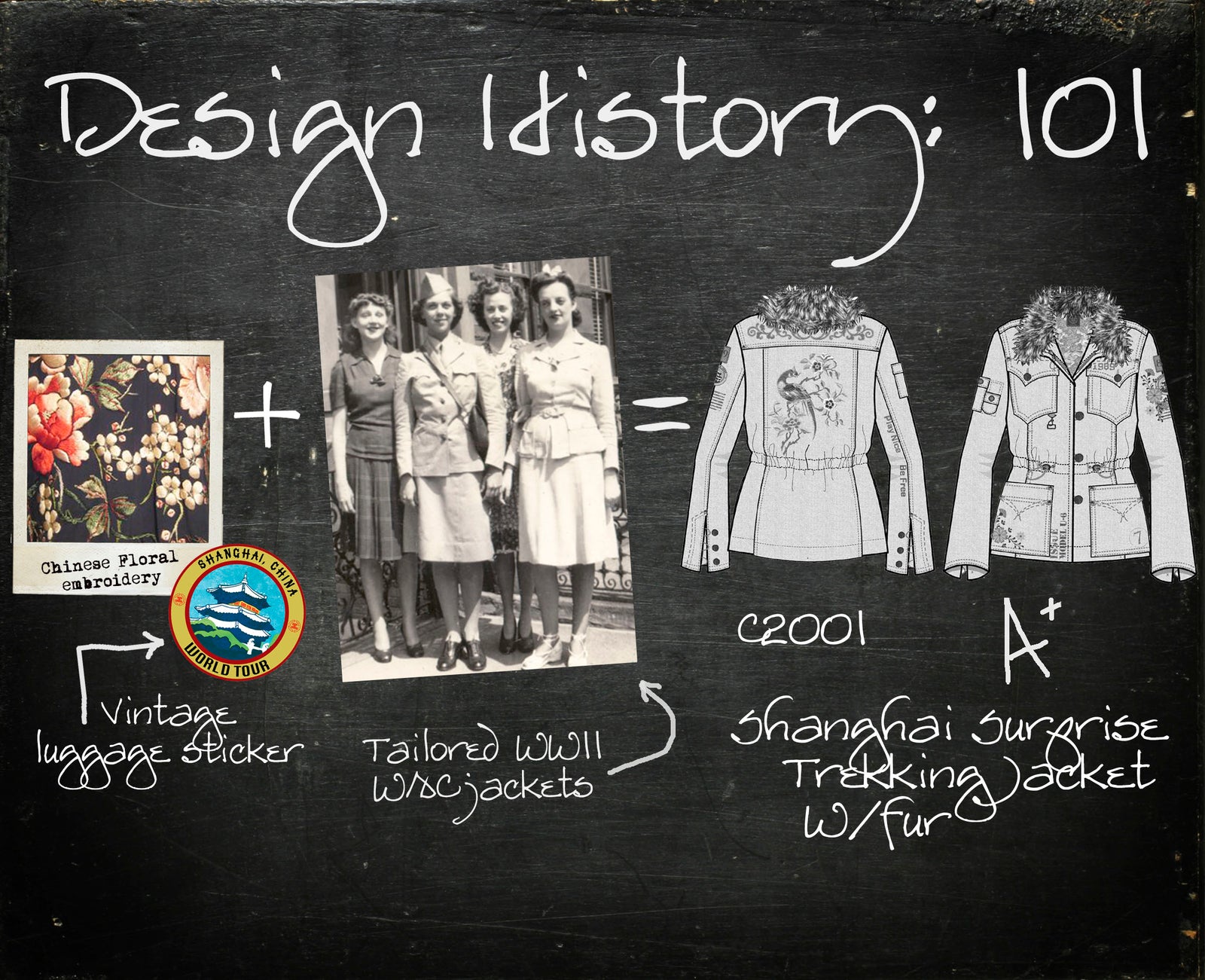 Design History 101: Shanghai Surprise - Double D Ranch